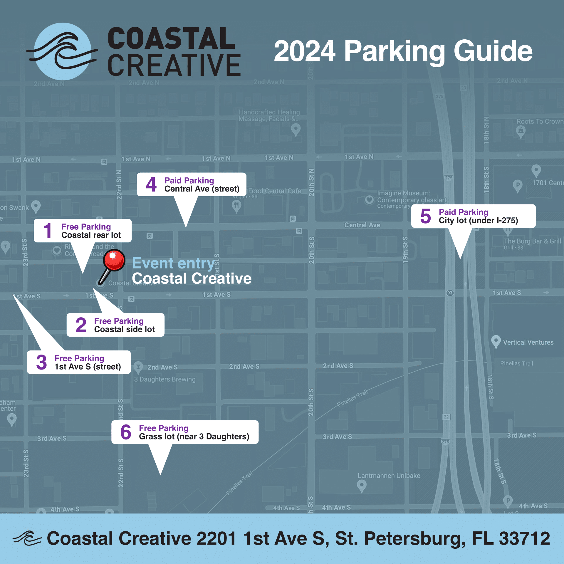 Parking - Coastal Creative